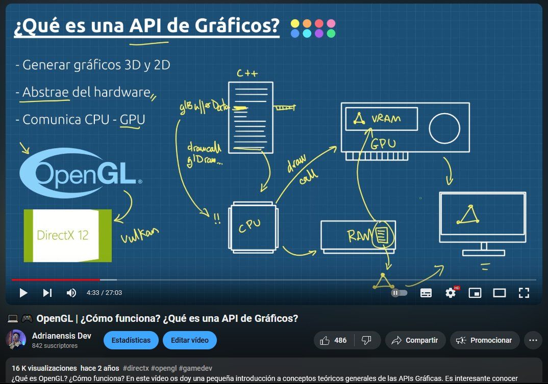 🎮 ¿Qué es OpenGL? | Adrian E. 🎮 ¿Qué es OpenGL? | Adrian E.