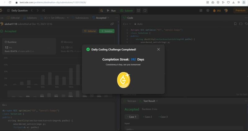 Akshat Sharma on LinkedIn: #coding #codinglife #androiddevelopment # ... Akshat Sharma on LinkedIn: #coding #codinglife #androiddevelopment # ...