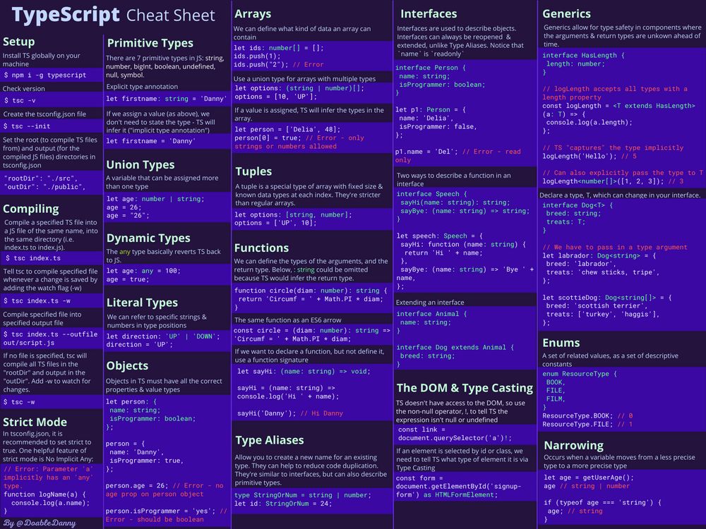 Harpreet Singh on LinkedIn: #typescript Harpreet Singh on LinkedIn: #typescript