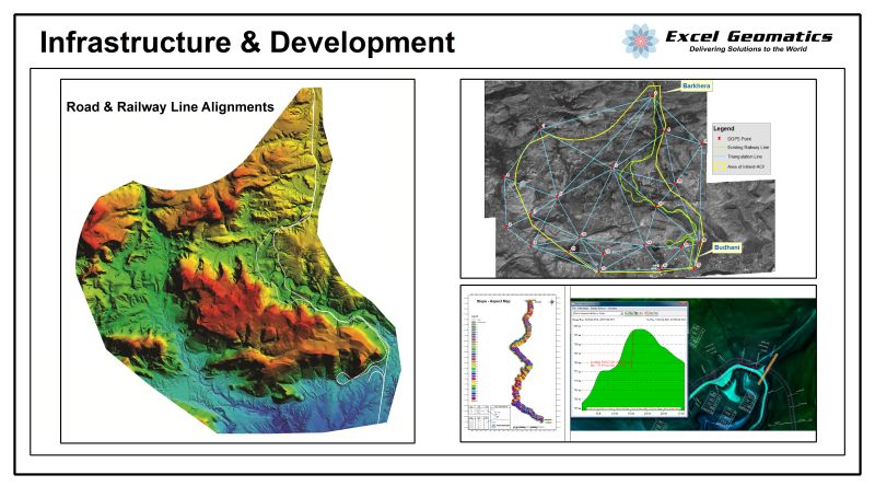 Excel Geomatics Pvt. Ltd. on LinkedIn: #gis #infrastructure # ... Excel Geomatics Pvt. Ltd. on LinkedIn: #gis #infrastructure # ...