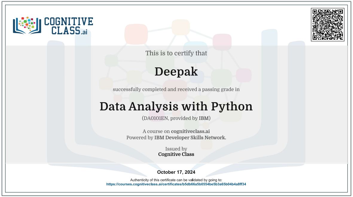 Deepak Malviya on LinkedIn: 🗯 Deepak Malviya on LinkedIn: 🗯