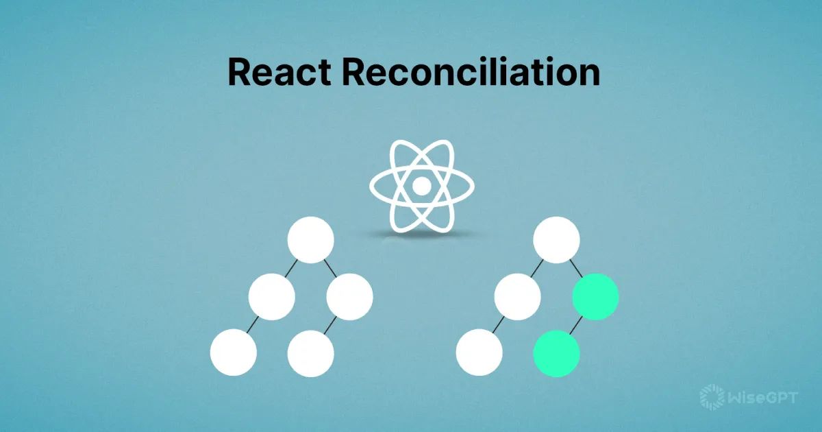 React update and compare with virtual DOM | Yash Parmar posted on the ... React update and compare with virtual DOM | Yash Parmar posted on the ...