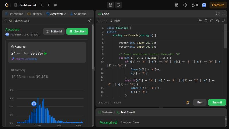 Ashish Kirar on LinkedIn: #dsa #cpp #strings #100daysofcode # ... Ashish Kirar on LinkedIn: #dsa #cpp #strings #100daysofcode # ...