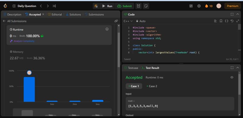 Muskaan Aggarwal on LinkedIn: #codingchallenge #problemsolving #cpp # ... Muskaan Aggarwal on LinkedIn: #codingchallenge #problemsolving #cpp # ...