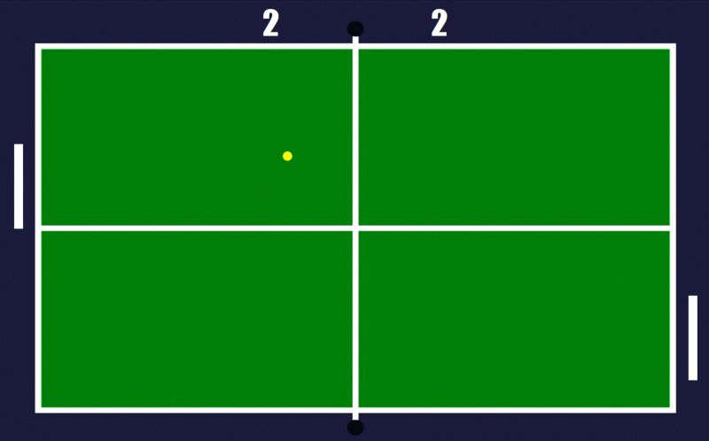 Trilochan Yannawar on LinkedIn: #python #gamedevelopment # ... Trilochan Yannawar on LinkedIn: #python #gamedevelopment # ...