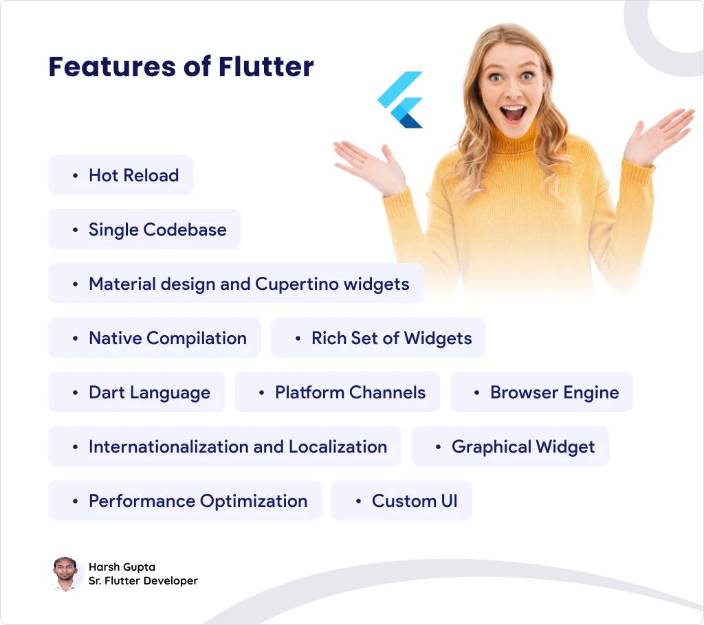 #flutterdevelopment #appdevelopment | Harsh Gupta #flutterdevelopment #appdevelopment | Harsh Gupta