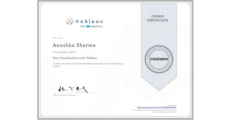 Anushka Sharma on LinkedIn: #datavisualization #tableau #dataanalytics ... Anushka Sharma on LinkedIn: #datavisualization #tableau #dataanalytics ...