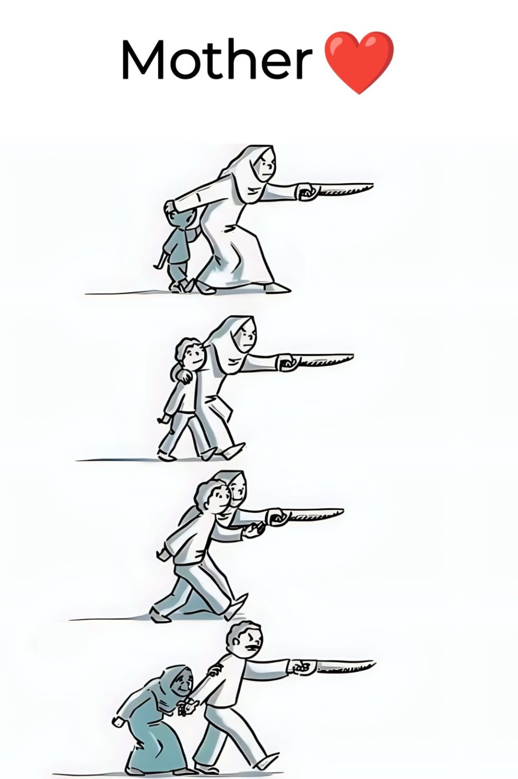 Ashutosh Yadav on LinkedIn: Mother ️ Ashutosh Yadav on LinkedIn: Mother ️