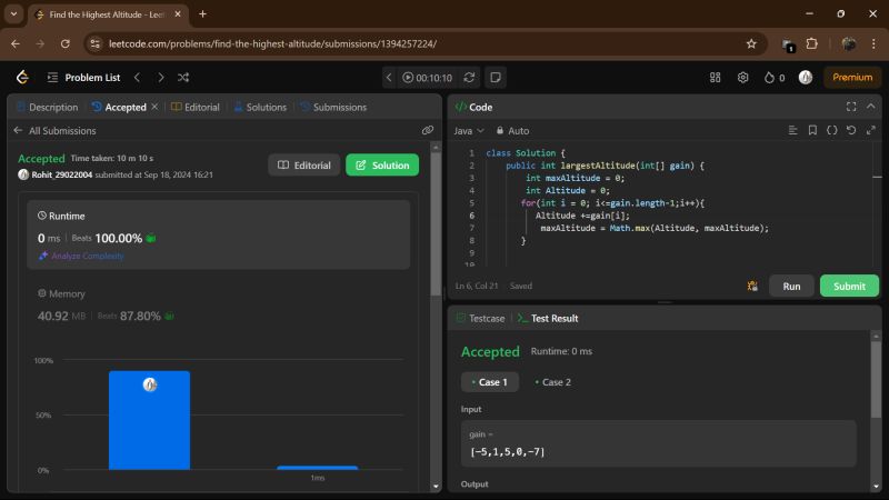Rohit Kumar on LinkedIn: #day5 #dsawithkunal #leetcode #leetcodejourney ... Rohit Kumar on LinkedIn: #day5 #dsawithkunal #leetcode #leetcodejourney ...