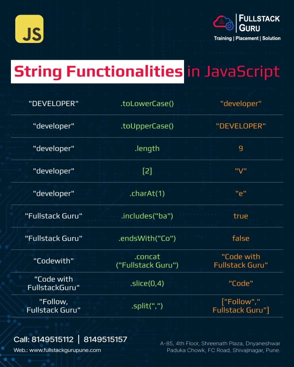 Fullstack Guru on LinkedIn: #javascript #strings #javascriptdeveloper # ... Fullstack Guru on LinkedIn: #javascript #strings #javascriptdeveloper # ...