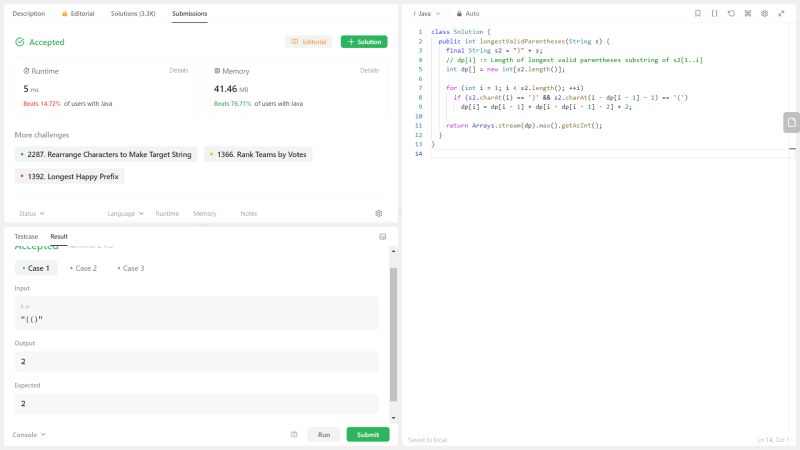 Pratiksha Jain on LinkedIn: #100daysofcode #vitbhopal #leetcode # ... Pratiksha Jain on LinkedIn: #100daysofcode #vitbhopal #leetcode # ...