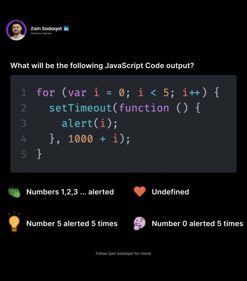 Zain S. on LinkedIn: #javascript #coding #challange #programming # ... Zain S. on LinkedIn: #javascript #coding #challange #programming # ...