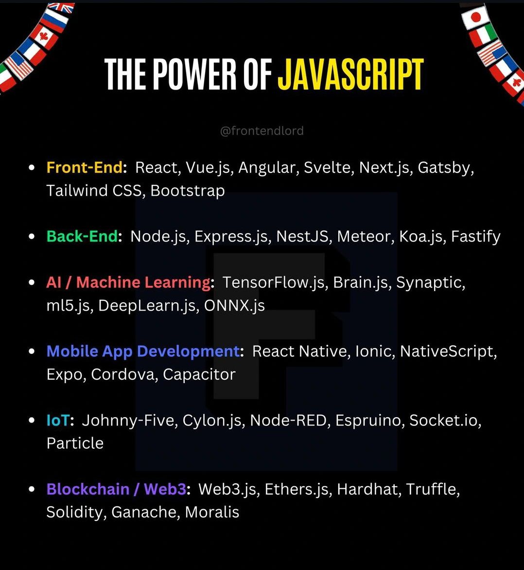 Sumit Jha on LinkedIn: #javascript #webdevelopment #frontend #backend # ... Sumit Jha on LinkedIn: #javascript #webdevelopment #frontend #backend # ...