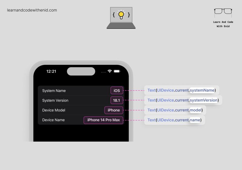 Learn And Code With Enid on LinkedIn: SwiftUI Tip💡 Easily display ... Learn And Code With Enid on LinkedIn: SwiftUI Tip💡 Easily display ...