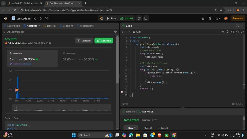 Sakshi Mittal on LinkedIn: #100daysofcodingchallenge #leetcode #dsa # ... Sakshi Mittal on LinkedIn: #100daysofcodingchallenge #leetcode #dsa # ...