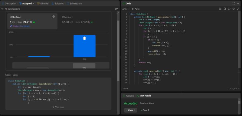 Atharva Chalikwar on LinkedIn: #day24 #100daysofcoding #100daysofcode # ... Atharva Chalikwar on LinkedIn: #day24 #100daysofcoding #100daysofcode # ...