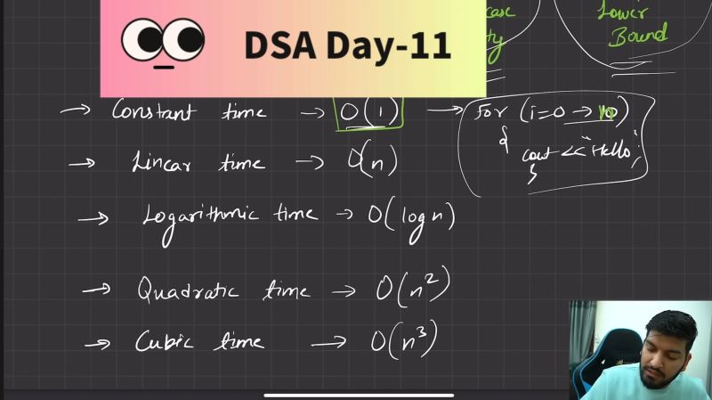 Shivam Bhardwaj on LinkedIn: #dsa #timecomplexity #spacecomplexity # ... Shivam Bhardwaj on LinkedIn: #dsa #timecomplexity #spacecomplexity # ...