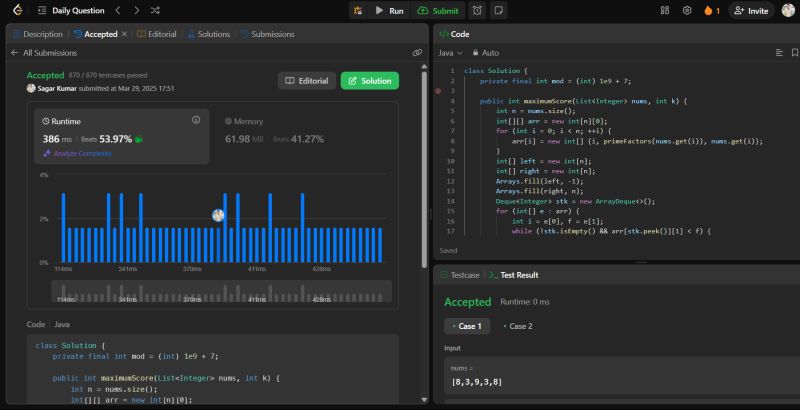 #leetcode #coding #dsa #leetcode #java #problemsolving | Sagar Kumar #leetcode #coding #dsa #leetcode #java #problemsolving | Sagar Kumar
