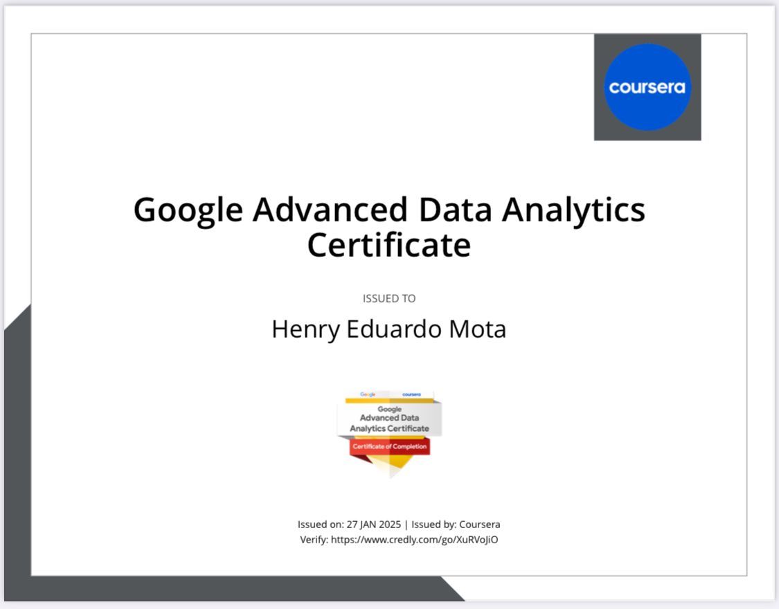 Gané una insignia en Google Advanced Data Analytics! 🏅 | Henry Eduardo Mota Gané una insignia en Google Advanced Data Analytics! 🏅 | Henry Eduardo Mota