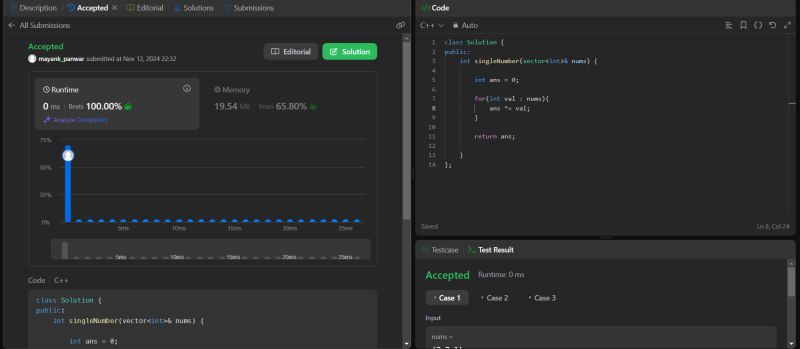 Mayank Panwar on LinkedIn: #c #codingjourney #leetcode # ... Mayank Panwar on LinkedIn: #c #codingjourney #leetcode # ...
