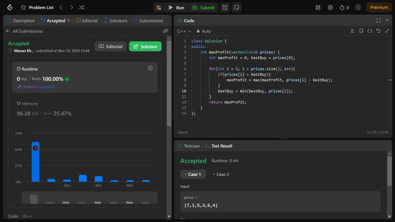Manan Khaldwa on LinkedIn: #leetcode #algorithm #coding #programming # ... Manan Khaldwa on LinkedIn: #leetcode #algorithm #coding #programming # ...