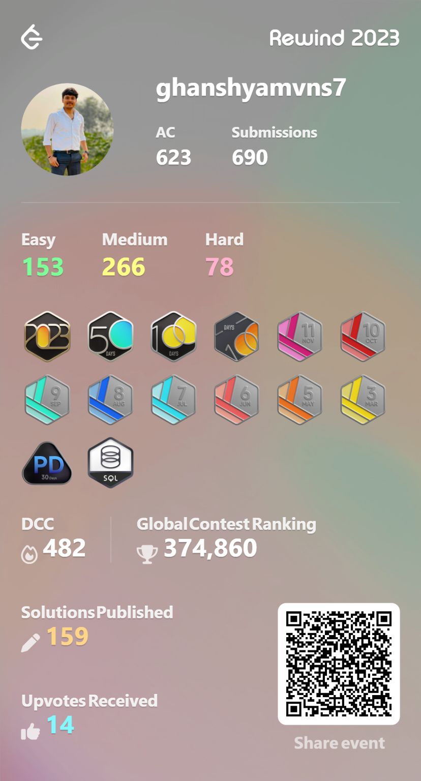 GHANSHYAM MISHRA on LinkedIn: I began using LeetCode for programming ... GHANSHYAM MISHRA on LinkedIn: I began using LeetCode for programming ...