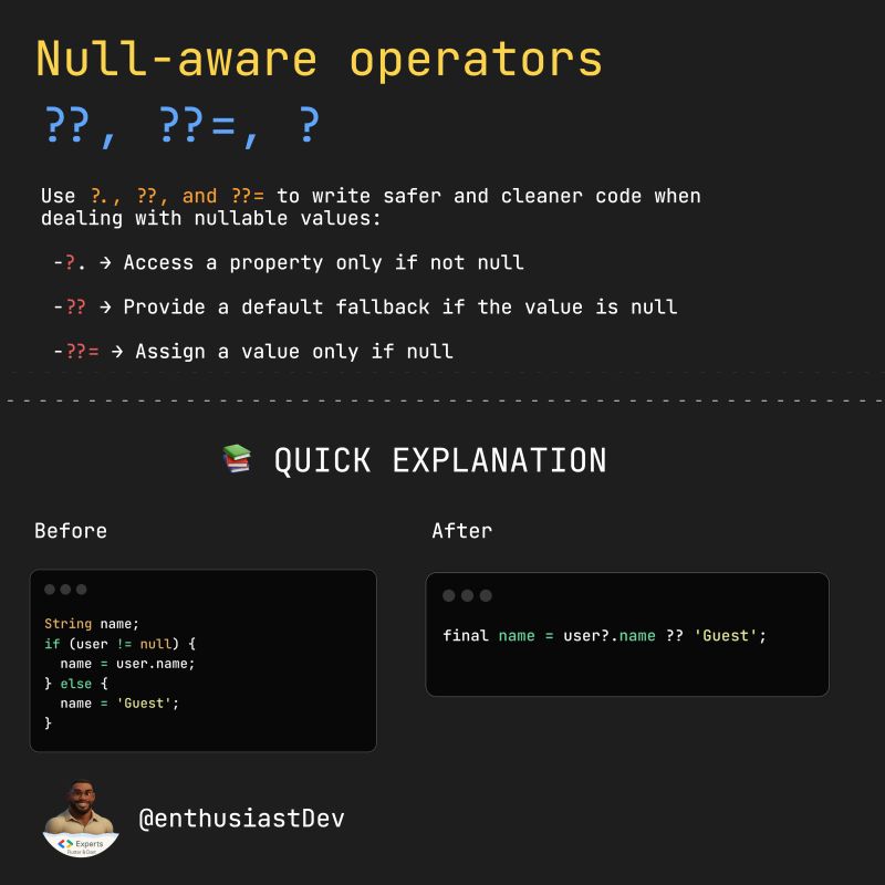 #flutter #dart | Ethiel A. #flutter #dart | Ethiel A.