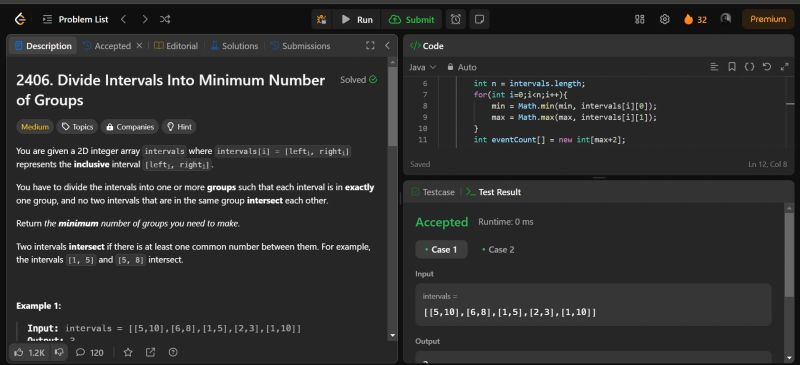 Vedant Bhoir on LinkedIn: #dsa #algorithms #codingjourney #techskills # ... Vedant Bhoir on LinkedIn: #dsa #algorithms #codingjourney #techskills # ...