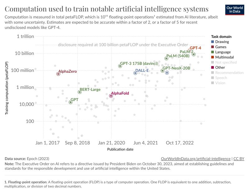 Aki Ranin on LinkedIn: #openai #samaltman #aisafety #effectivealtruism ... Aki Ranin on LinkedIn: #openai #samaltman #aisafety #effectivealtruism ...