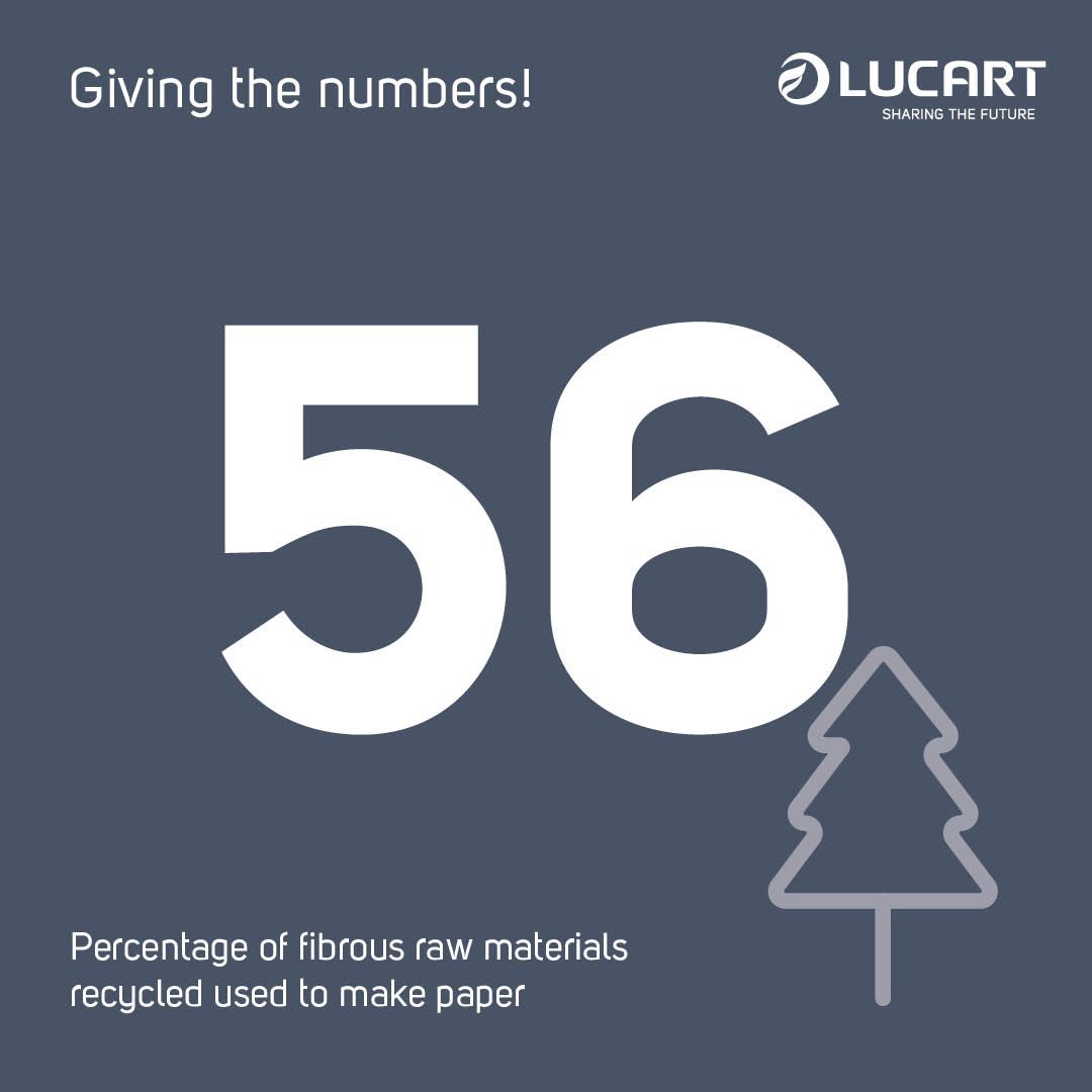 #lucart70 #sustainabilityreport #sharingthefuture #shapingthefuture ... #lucart70 #sustainabilityreport #sharingthefuture #shapingthefuture ...