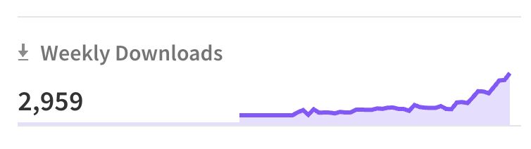 #reactnative #opensource #developercommunity #milestone | Anday Ismayilzada #reactnative #opensource #developercommunity #milestone | Anday Ismayilzada