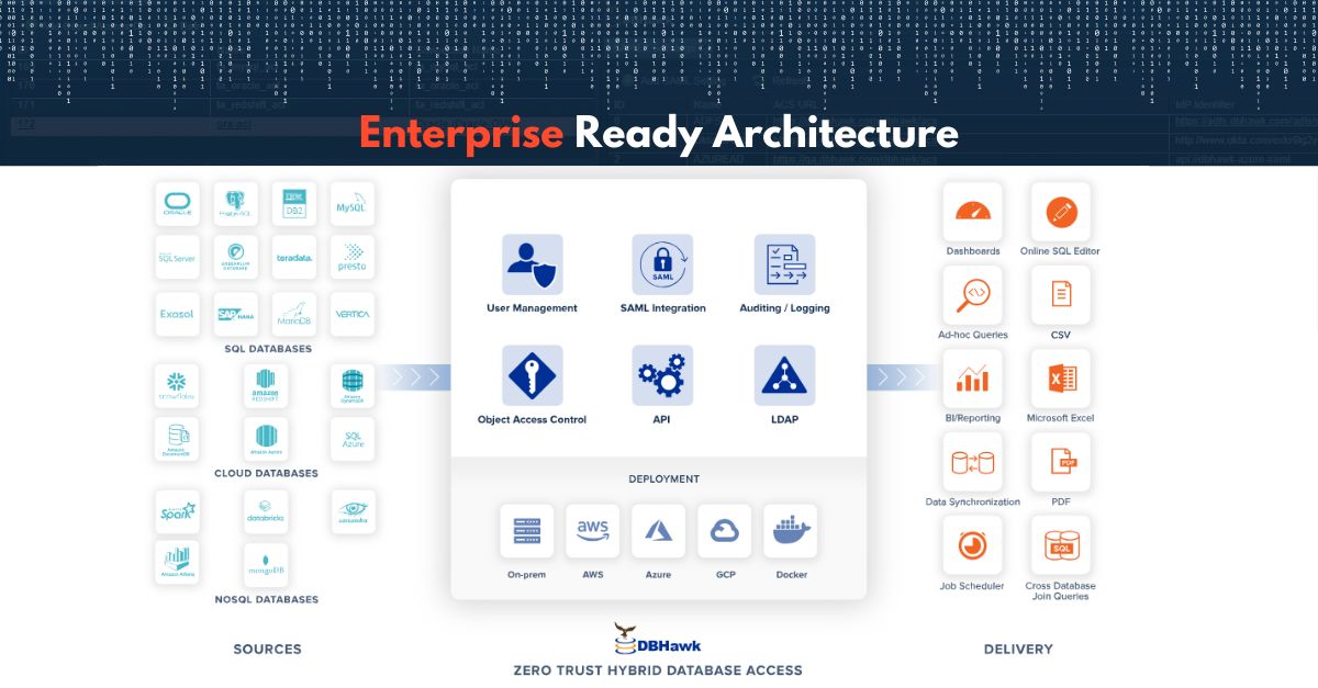 Boost your data management with DBHawk | Datasparc Inc. posted on the ... Boost your data management with DBHawk | Datasparc Inc. posted on the ...