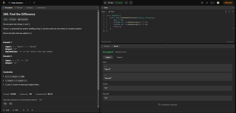 Ayan Sar on LinkedIn: #100daysofcode #100daysofcode #coding #code # ... Ayan Sar on LinkedIn: #100daysofcode #100daysofcode #coding #code # ...