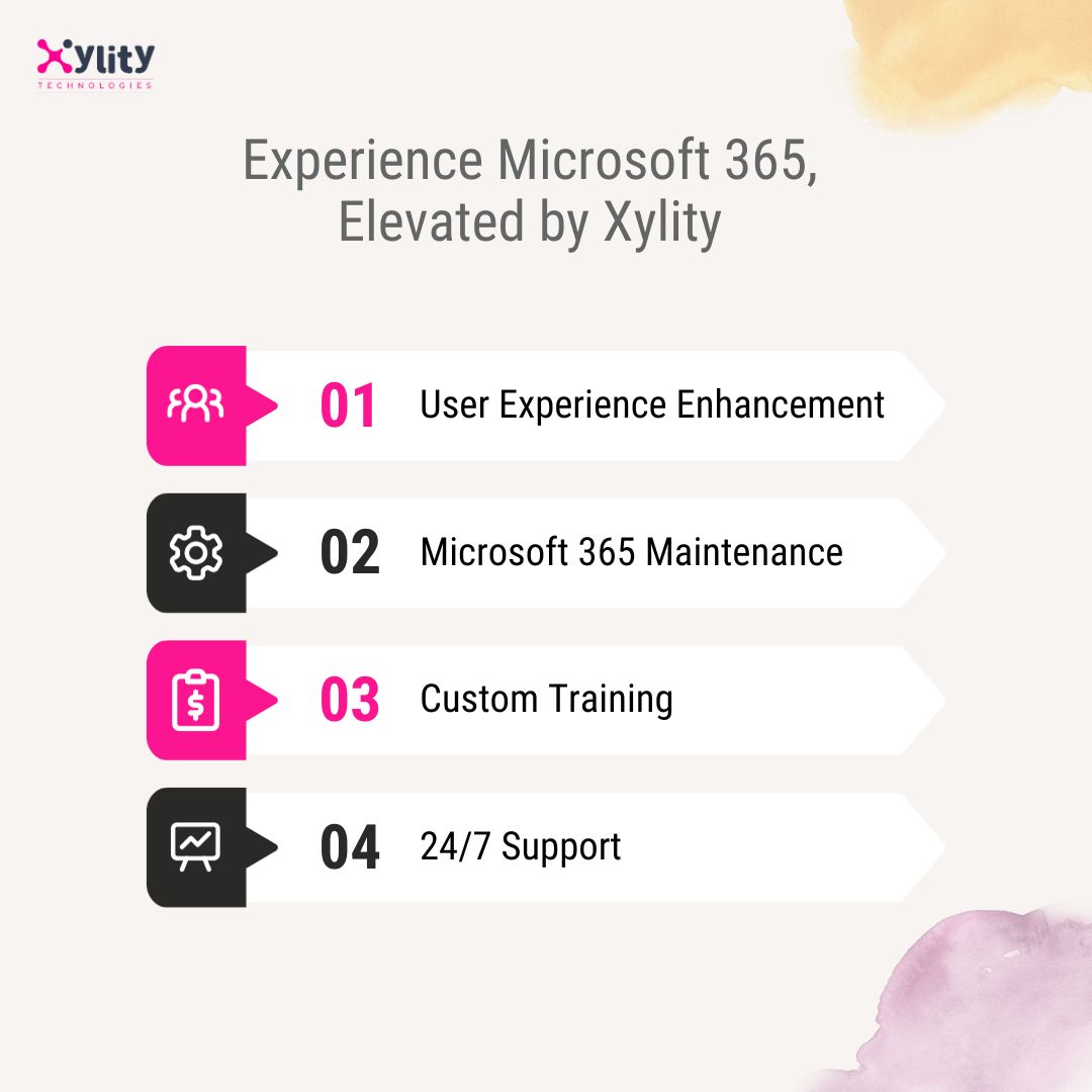 Xylity Technologies on LinkedIn: #microsoft #microsoft365 # ... Xylity Technologies on LinkedIn: #microsoft #microsoft365 # ...