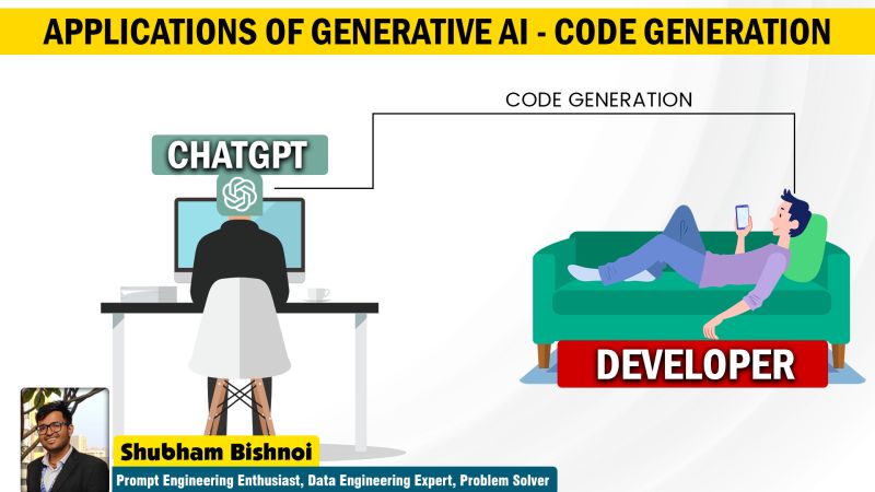 Simplifying Coding with Generative AI | Shubham Bishnoi posted on the ... Simplifying Coding with Generative AI | Shubham Bishnoi posted on the ...