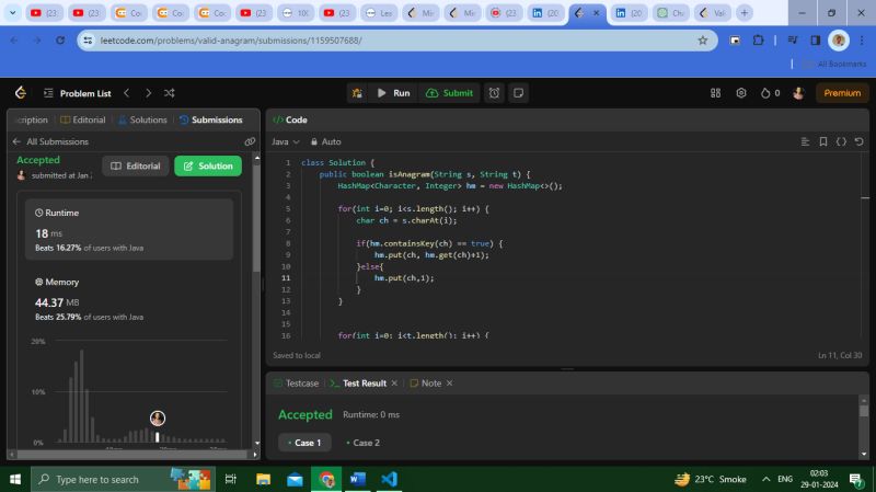 Day 57 of #100DaysCodingChallenge | Jayprakash Maurya posted on the ... Day 57 of #100DaysCodingChallenge | Jayprakash Maurya posted on the ...