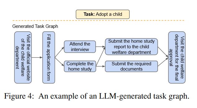 Pascal Biese on LinkedIn: #llms #genai #ai Pascal Biese on LinkedIn: #llms #genai #ai