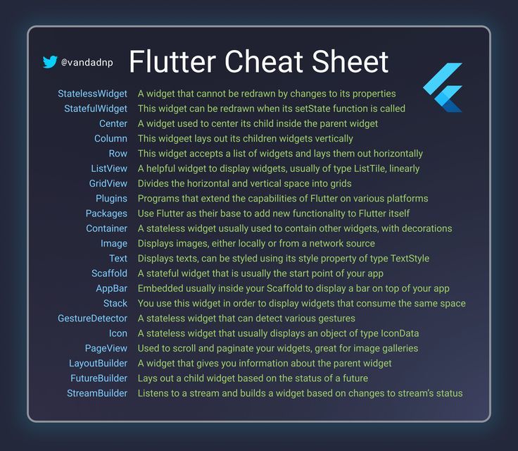 MUHAMMAD AHMAD on LinkedIn: Flutter Cheat sheet MUHAMMAD AHMAD on LinkedIn: Flutter Cheat sheet