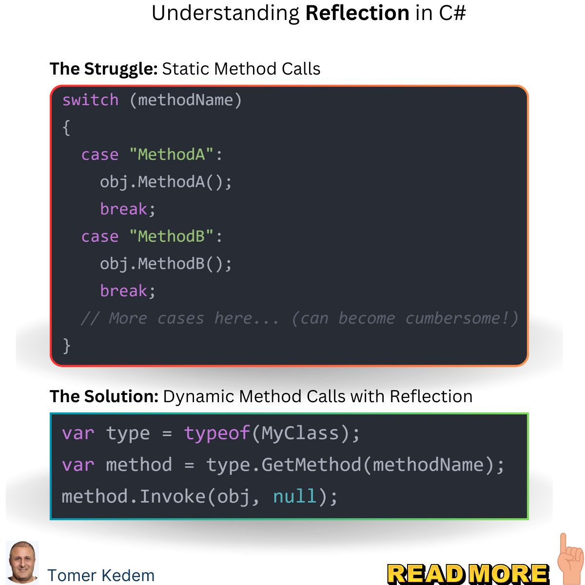 Tomer Kedem on LinkedIn: #csharp #dotnet #programming # ... Tomer Kedem on LinkedIn: #csharp #dotnet #programming # ...