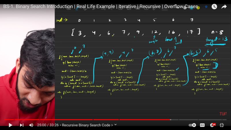 Rahul Joshi on LinkedIn: #100daysofdsa #programming #coding # ... Rahul Joshi on LinkedIn: #100daysofdsa #programming #coding # ...