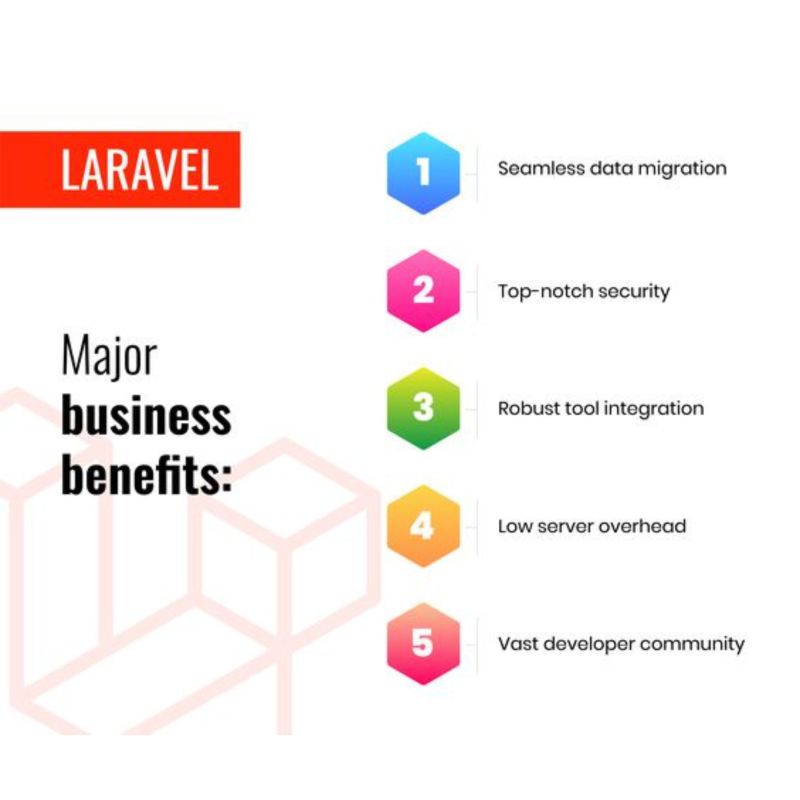 #kamranifti #webdevelopment #laraveldeveloper #laravel #phpdeveloper ... #kamranifti #webdevelopment #laraveldeveloper #laravel #phpdeveloper ...