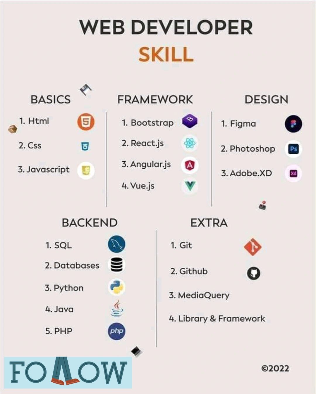Junaid Ali Ansari posted on LinkedIn Junaid Ali Ansari posted on LinkedIn