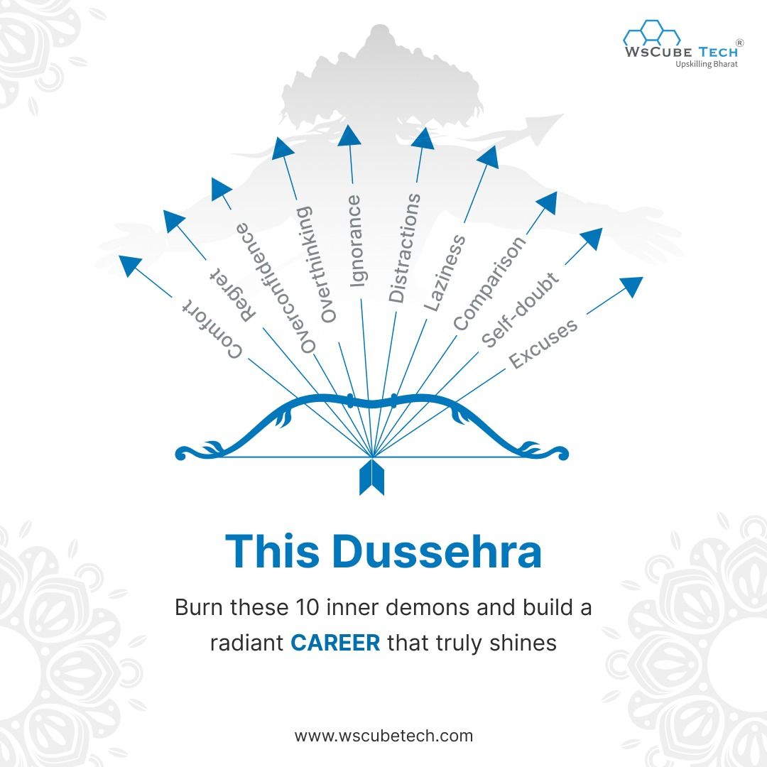 WsCube Tech on LinkedIn: #dussehra #wscubetech #wscube #dussehra WsCube Tech on LinkedIn: #dussehra #wscubetech #wscube #dussehra