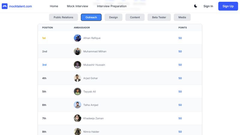 Saad Aslam on LinkedIn: #mocktalent #ambassadors #talentdevelopment # ... Saad Aslam on LinkedIn: #mocktalent #ambassadors #talentdevelopment # ...