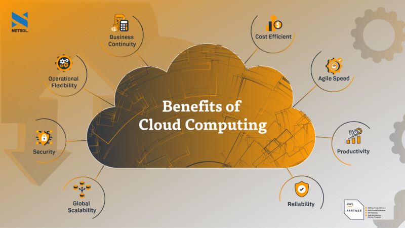 NETSOL Cloud Services on LinkedIn: #netsolcloudservices #cloudcomputing ... NETSOL Cloud Services on LinkedIn: #netsolcloudservices #cloudcomputing ...