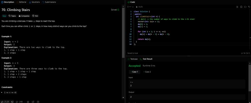 Day 40 of #100daysofcode: DSA in Leetcode | Rohan Wetal posted on the ... Day 40 of #100daysofcode: DSA in Leetcode | Rohan Wetal posted on the ...