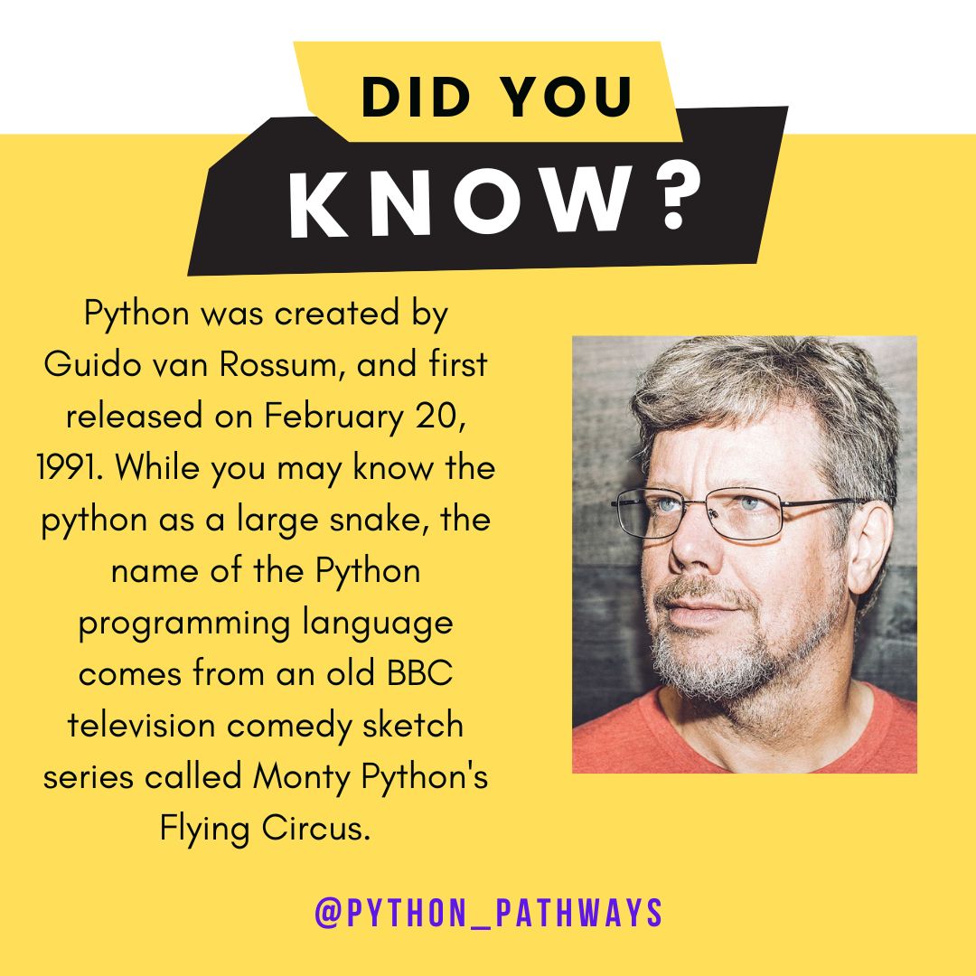 Radhika Lad, CFP® on LinkedIn: #python #pythonhistory # ... Radhika Lad, CFP® on LinkedIn: #python #pythonhistory # ...