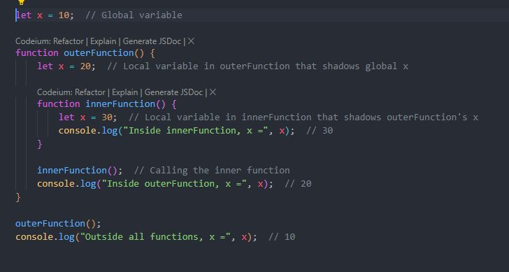Satyam Manojlal Bharti on LinkedIn: Variable Shadowing in JavaScript ... Satyam Manojlal Bharti on LinkedIn: Variable Shadowing in JavaScript ...