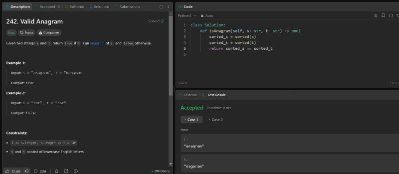 Parth Gohil on LinkedIn: #60daycode #codingjourney #leetcodechallenge # ... Parth Gohil on LinkedIn: #60daycode #codingjourney #leetcodechallenge # ...