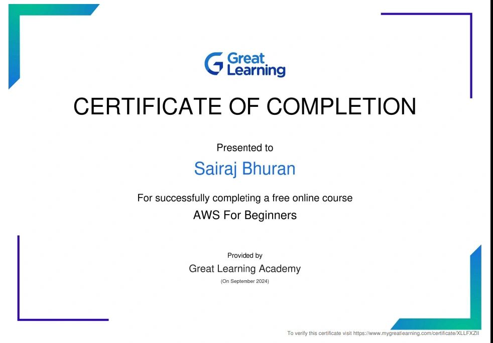 Sairaj Bhuran on LinkedIn: #greatlearningacademy #greatlearning # ... Sairaj Bhuran on LinkedIn: #greatlearningacademy #greatlearning # ...